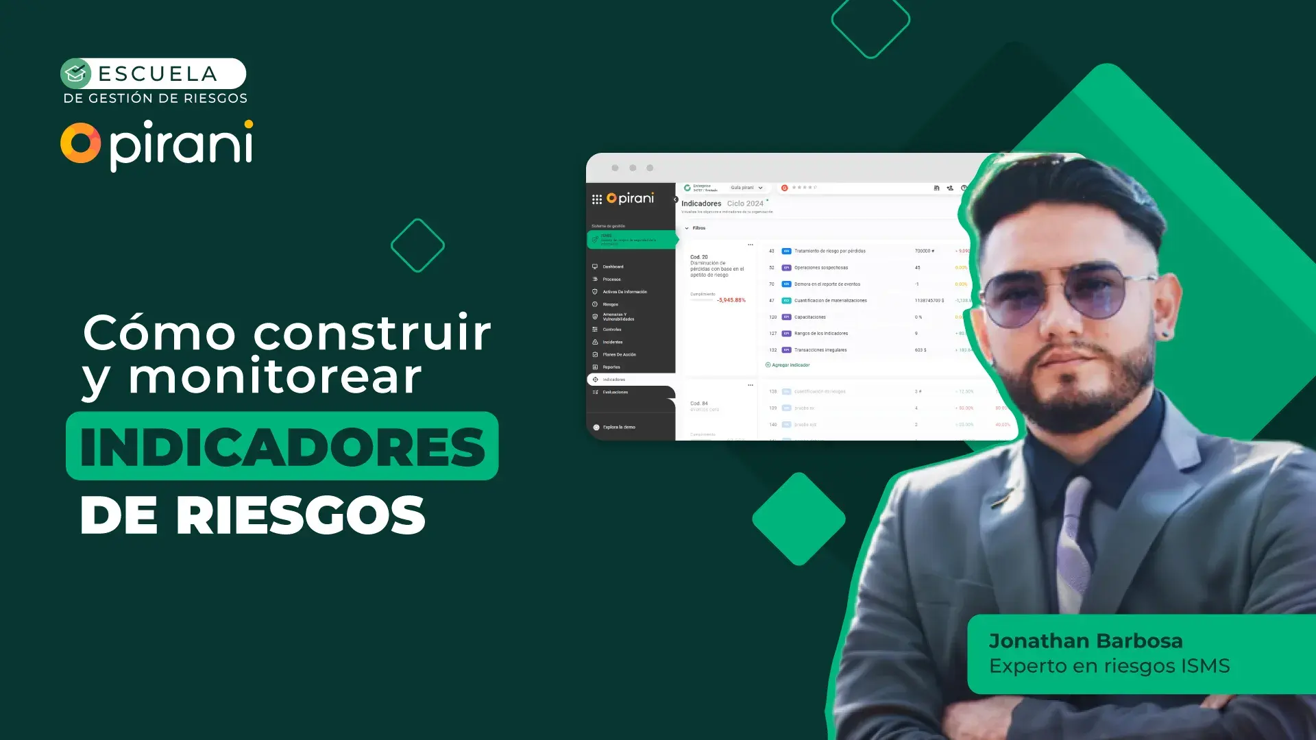 Cómo gestionar riesgos conductuales